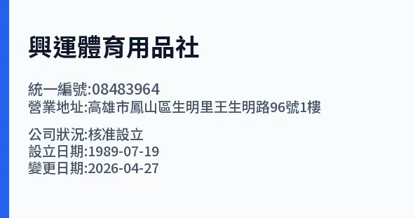 興運體育用品社的照片-統編 08483964(高雄市) 公司登記資料與營業項目詳細圖表