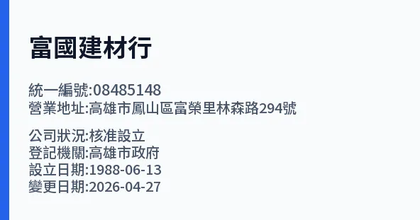 富國建材行的照片-統編 08485148(高雄市) 公司登記資料與營業項目詳細圖表