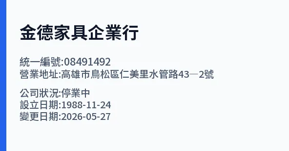 金德家具企業行的照片-統編 08491492(高雄市) 公司登記資料與營業項目詳細圖表