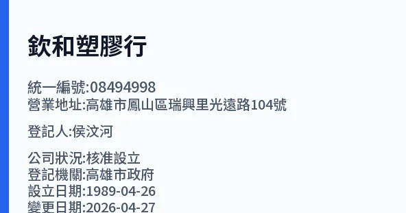 欽和塑膠行的照片-統編 08494998(高雄市) 公司登記資料與營業項目詳細圖表