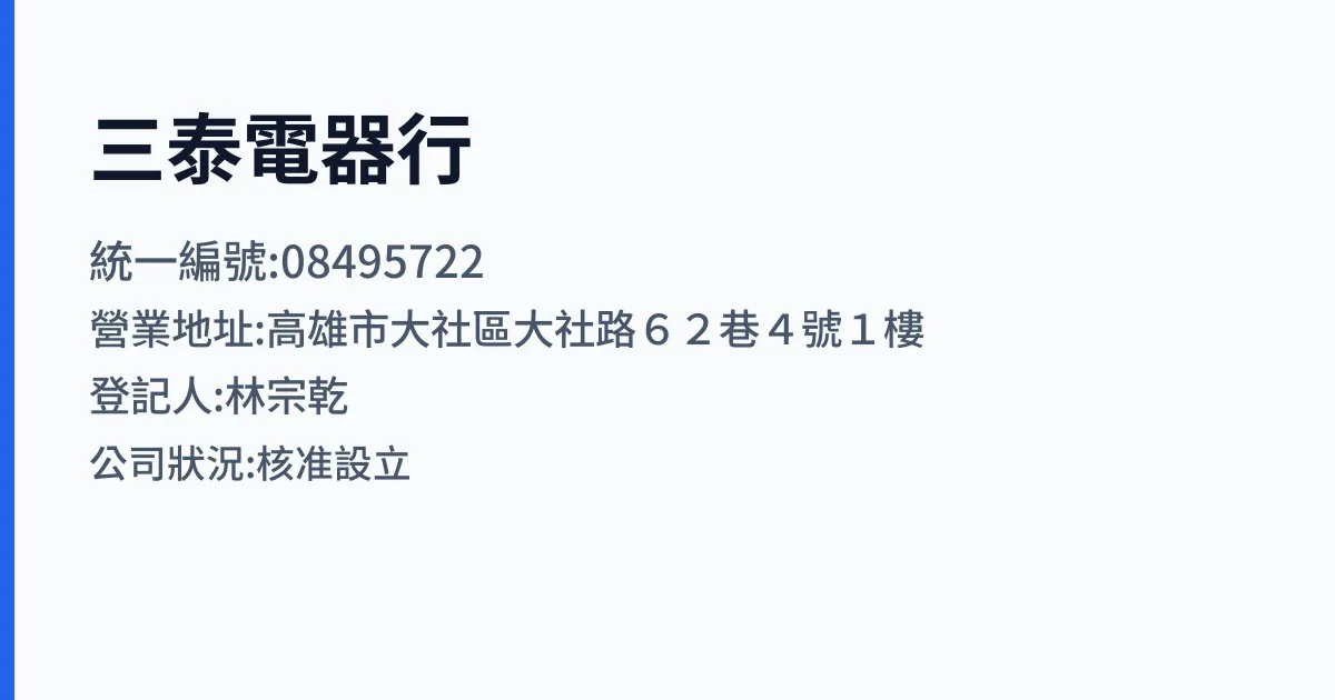 三泰電器行 - 統編 08495722(高雄市) 公司登記資料與營業項目詳細圖表