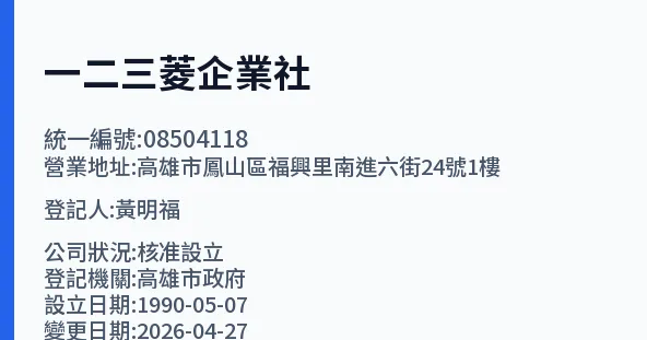 一二三菱企業社的照片-統編 08504118(高雄市) 公司登記資料與營業項目詳細圖表