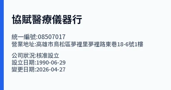 協賦醫療儀器行的照片-統編 08507017(高雄市) 公司登記資料與營業項目詳細圖表