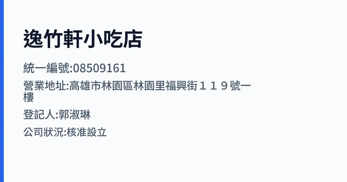 逸竹軒小吃店 - 統編 08509161(高雄市) 公司登記資料與營業項目詳細圖表