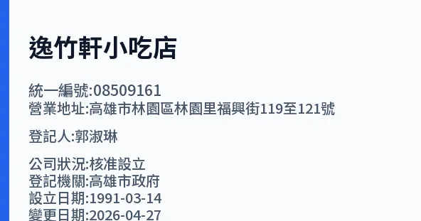 逸竹軒小吃店的照片-統編 08509161(高雄市) 公司登記資料與營業項目詳細圖表