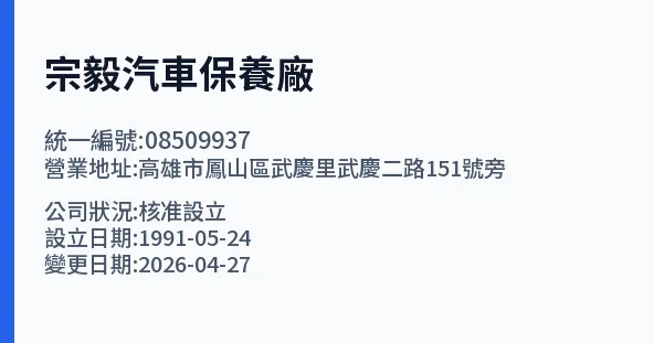宗毅汽車保養廠的照片-統編 08509937(高雄市) 公司登記資料與營業項目詳細圖表