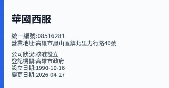 華國西服的照片-統編 08516281(高雄市) 公司登記資料與營業項目詳細圖表