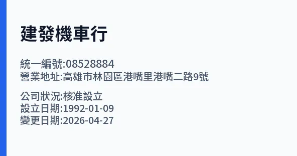 建發機車行的照片-統編 08528884(高雄市) 公司登記資料與營業項目詳細圖表