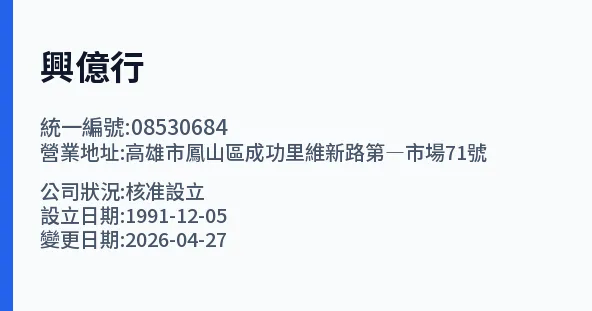 興億行的照片-統編 08530684(高雄市) 公司登記資料與營業項目詳細圖表