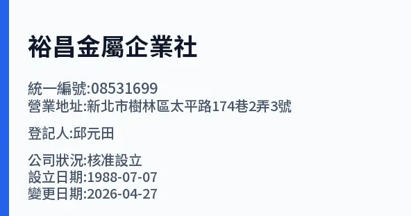 裕昌金屬企業社的照片-統編 08531699(新北市) 公司登記資料與營業項目詳細圖表