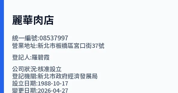 麗華肉店的照片-統編 08537997(新北市) 公司登記資料與營業項目詳細圖表