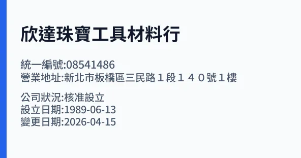 欣達珠寶工具材料行的照片-統編 08541486(新北市) 公司登記資料與營業項目詳細圖表