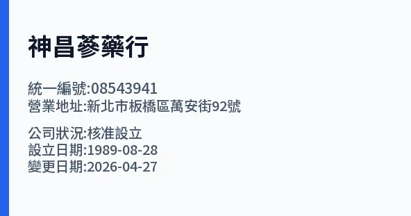 神昌蔘藥行的照片-統編 08543941(新北市) 公司登記資料與營業項目詳細圖表