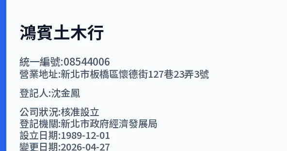 鴻賓土木行的照片-統編 08544006(新北市) 公司登記資料與營業項目詳細圖表