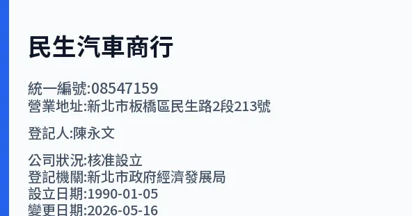 民生汽車商行的照片-統編 08547159(新北市) 公司登記資料與營業項目詳細圖表