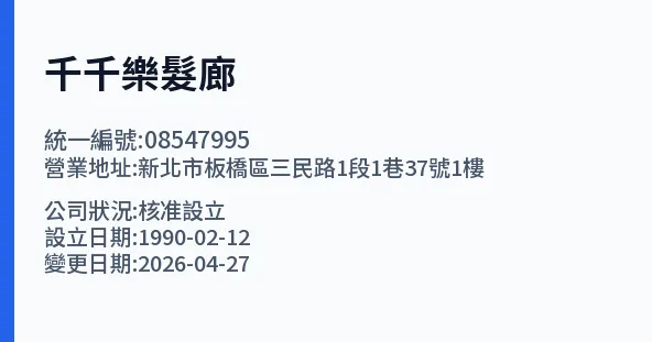 千千樂髮廊的照片-統編 08547995(新北市) 公司登記資料與營業項目詳細圖表