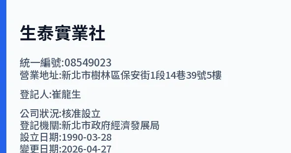 生泰實業社的照片-統編 08549023(新北市) 公司登記資料與營業項目詳細圖表