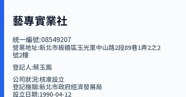 藝專實業社的照片-統編 08549207(新北市) 公司登記資料與營業項目詳細圖表