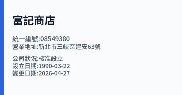 富記商店的照片-統編 08549380(新北市) 公司登記資料與營業項目詳細圖表