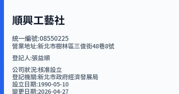 順興工藝社的照片-統編 08550225(新北市) 公司登記資料與營業項目詳細圖表
