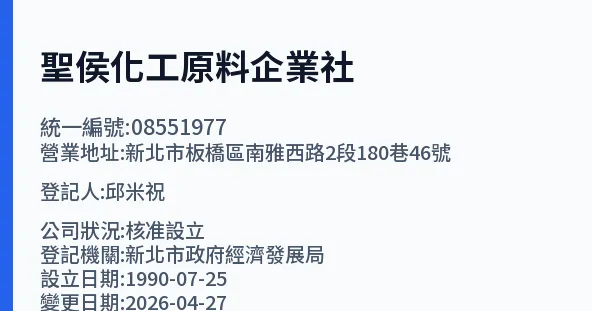 聖侯化工原料企業社的照片-統編 08551977(新北市) 公司登記資料與營業項目詳細圖表