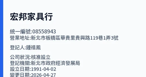 宏邦家具行的照片-統編 08558943(新北市) 公司登記資料與營業項目詳細圖表