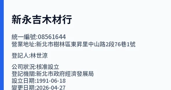 新永吉木材行的照片-統編 08561644(新北市) 公司登記資料與營業項目詳細圖表