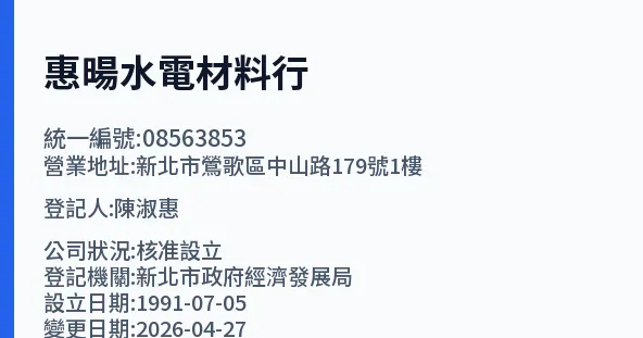 惠暘水電材料行的照片-統編 08563853(新北市) 公司登記資料與營業項目詳細圖表