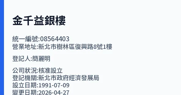 金千益銀樓的照片-統編 08564403(新北市) 公司登記資料與營業項目詳細圖表