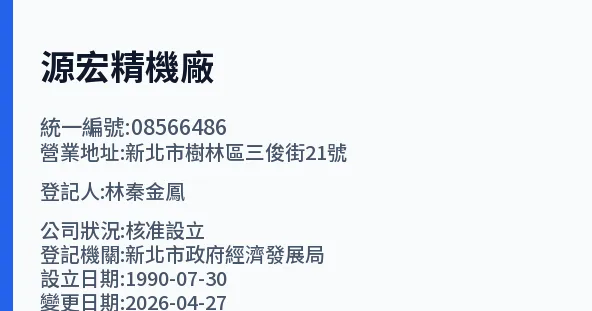 源宏精機廠的照片-統編 08566486(新北市) 公司登記資料與營業項目詳細圖表