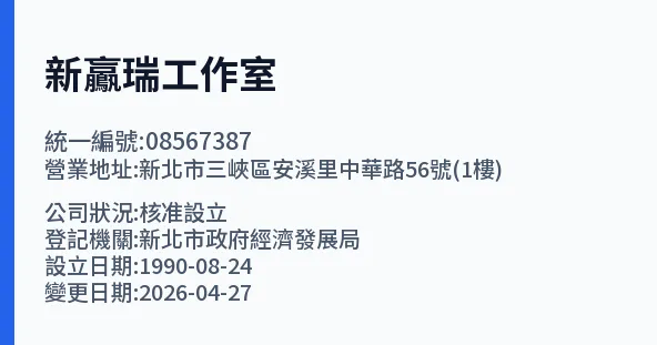 新鸁瑞工作室的照片-統編 08567387(新北市) 公司登記資料與營業項目詳細圖表