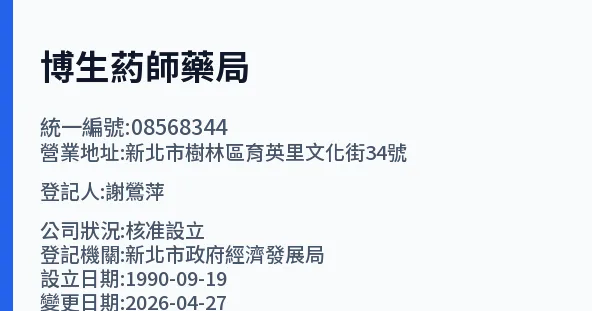 博生葯師藥局的照片-統編 08568344(新北市) 公司登記資料與營業項目詳細圖表