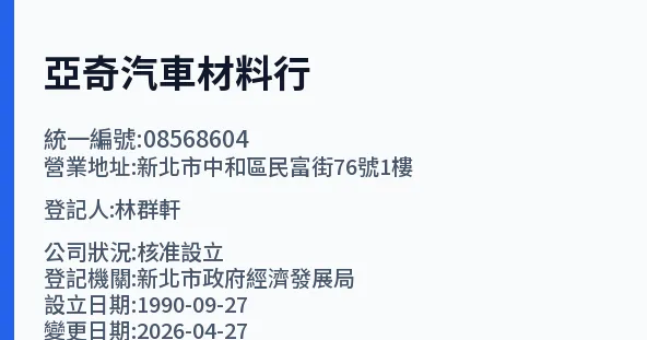 亞奇汽車材料行的照片-統編 08568604(新北市) 公司登記資料與營業項目詳細圖表