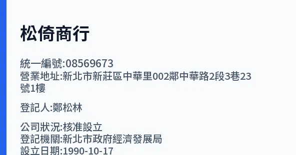 松倚商行的照片-統編 08569673(新北市) 公司登記資料與營業項目詳細圖表