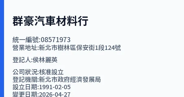 群豪汽車材料行的照片-統編 08571973(新北市) 公司登記資料與營業項目詳細圖表