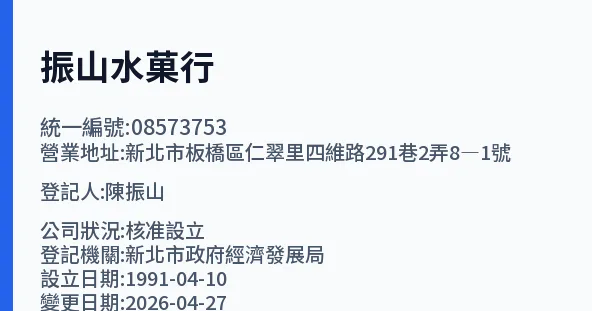 振山水菓行的照片-統編 08573753(新北市) 公司登記資料與營業項目詳細圖表