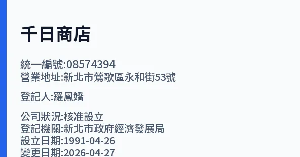 千日商店的照片-統編 08574394(新北市) 公司登記資料與營業項目詳細圖表