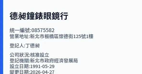 德昶鐘錶眼鏡行的照片-統編 08575582(新北市) 公司登記資料與營業項目詳細圖表