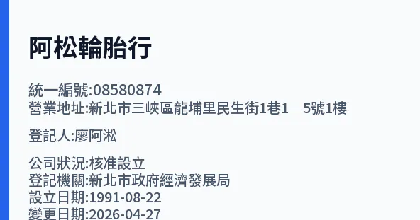 阿松輪胎行的照片-統編 08580874(新北市) 公司登記資料與營業項目詳細圖表