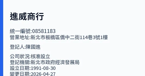 進威商行的照片-統編 08581183(新北市) 公司登記資料與營業項目詳細圖表