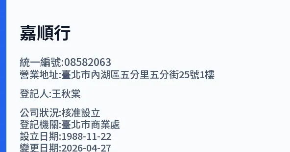 嘉順行的照片-統編 08582063(臺北市) 公司登記資料與營業項目詳細圖表