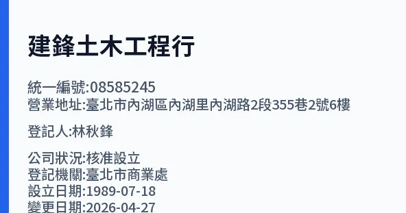 建鋒土木工程行的照片-統編 08585245(臺北市) 公司登記資料與營業項目詳細圖表