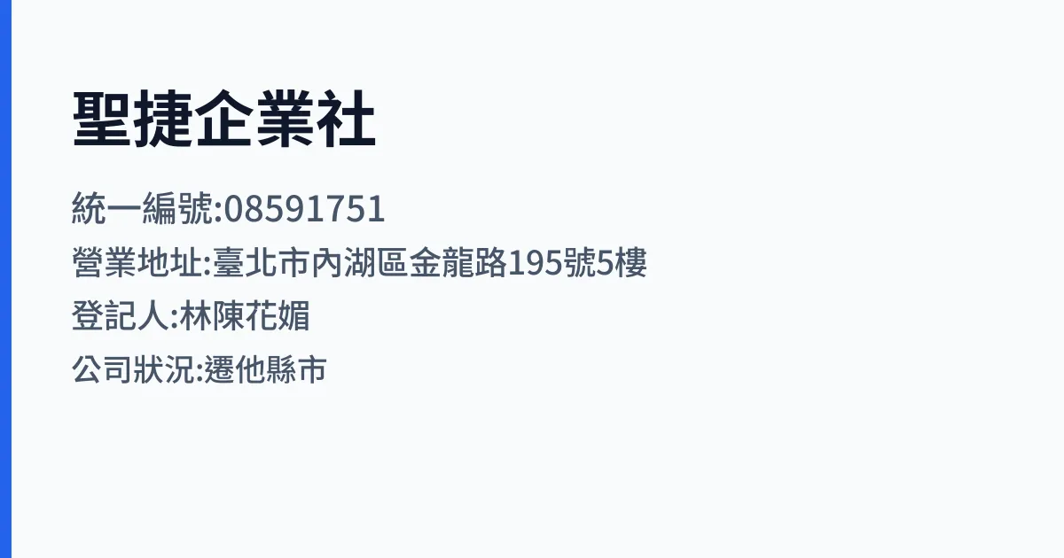 聖捷企業社 - 統編 08591751(新北市) 公司登記資料與營業項目詳細圖表