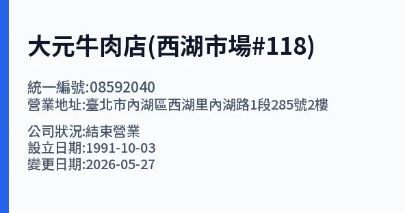 大元牛肉店(西湖市場#118)的照片-統編 08592040(臺北市) 公司登記資料與營業項目詳細圖表