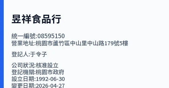 昱祥食品行的照片-統編 08595150(桃園市) 公司登記資料與營業項目詳細圖表