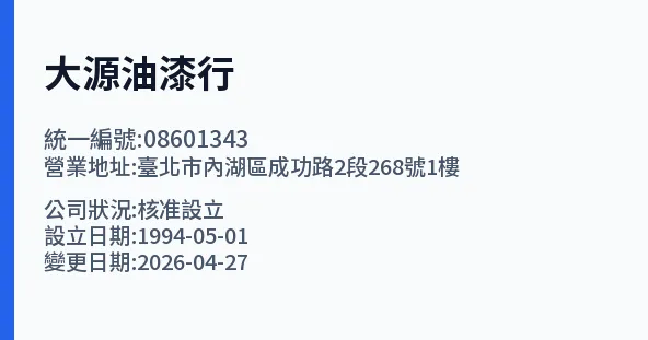 大源油漆行的照片-統編 08601343(臺北市) 公司登記資料與營業項目詳細圖表