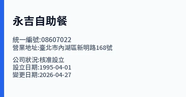 永吉自助餐的照片-統編 08607022(臺北市) 公司登記資料與營業項目詳細圖表