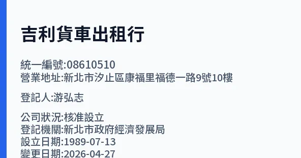 吉利貨車出租行的照片-統編 08610510(新北市) 公司登記資料與營業項目詳細圖表
