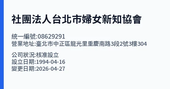 社團法人台北市婦女新知協會的照片-統編 08629291(臺北市) 公司登記資料與營業項目詳細圖表