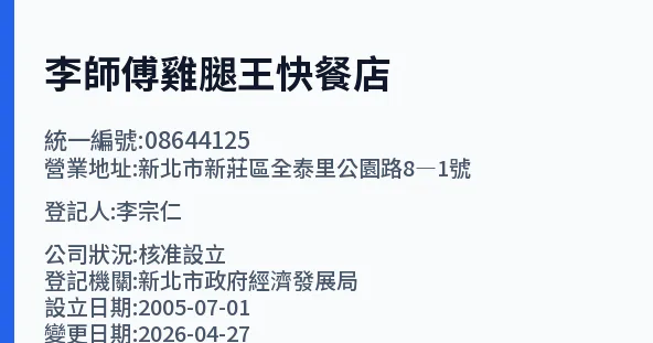 李師傅雞腿王快餐店的照片-統編 08644125(新北市) 公司登記資料與營業項目詳細圖表